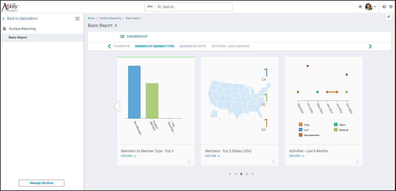 Nucleus Analytics Integration With Aptify Web Using Sso Aptify Support