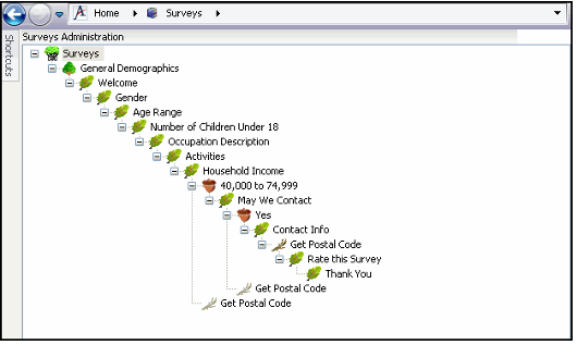 About the Surveys Administration Dashboard – Aptify Support