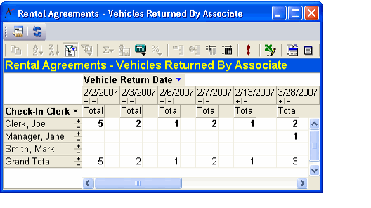 About the Sample Application Views – Aptify Support