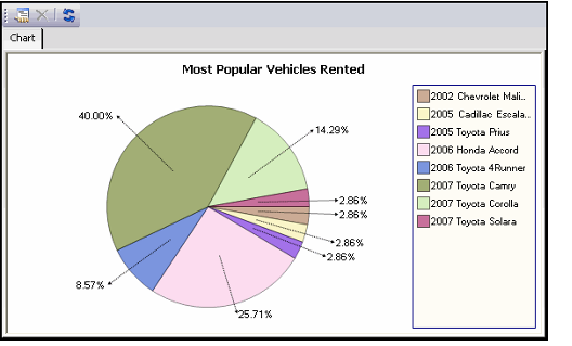 About the Sample Application Views – Aptify Support