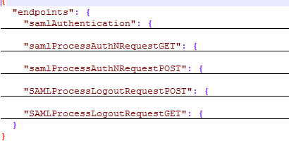 SSO Documentation – Aptify Support