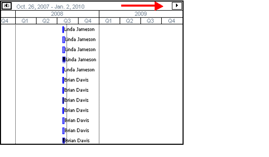 Working with Gantt Views – Aptify Support