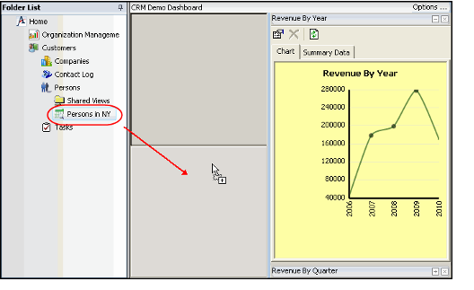Adding a View to a Dashboard – Aptify Support