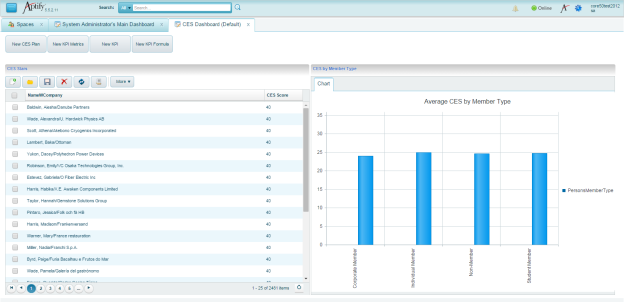 Getting Started with Using Composite Engagement Score – Aptify Support