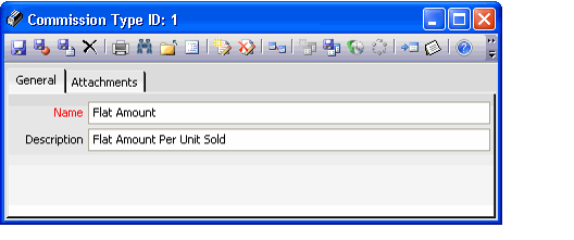 About the Commission Type Form for Publications – Aptify Support