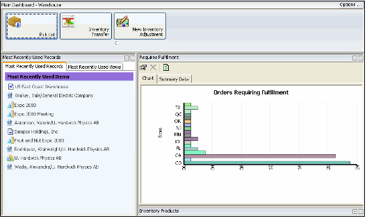About the Warehouse User Main Dashboard – Aptify Support