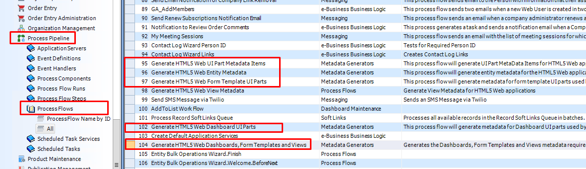 Global View Creation Support – Aptify Support